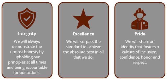 Mission, Vision, & Values - Fire & Rescue System